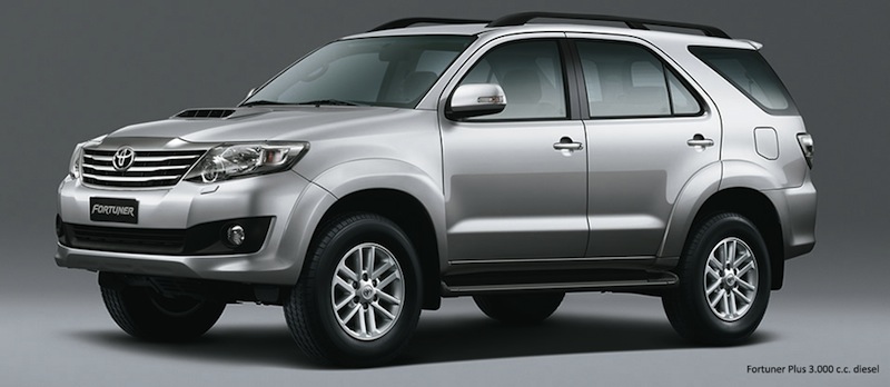 Ficha técnica: Toyota Fortuner Plus 2982 cc Diesel Mecánica Euro IV ...
